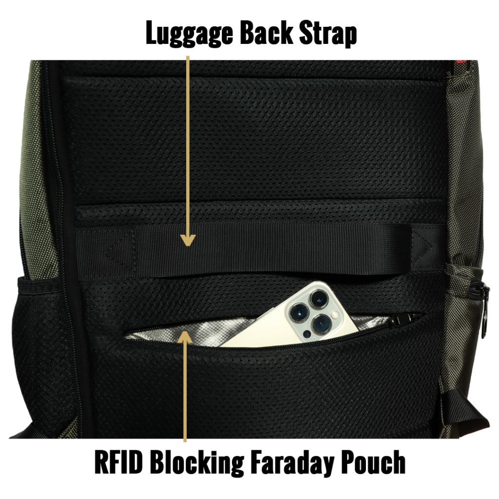 #1 Ballistic Backpack with EMF Faraday Shield - EscapeZone