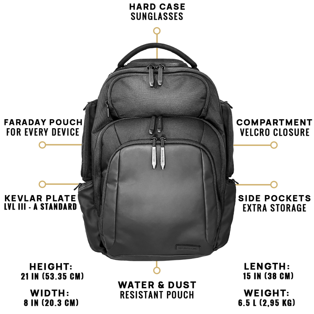 #1 Four Faraday Pouch/Ballistic BackPack - EscapeZone